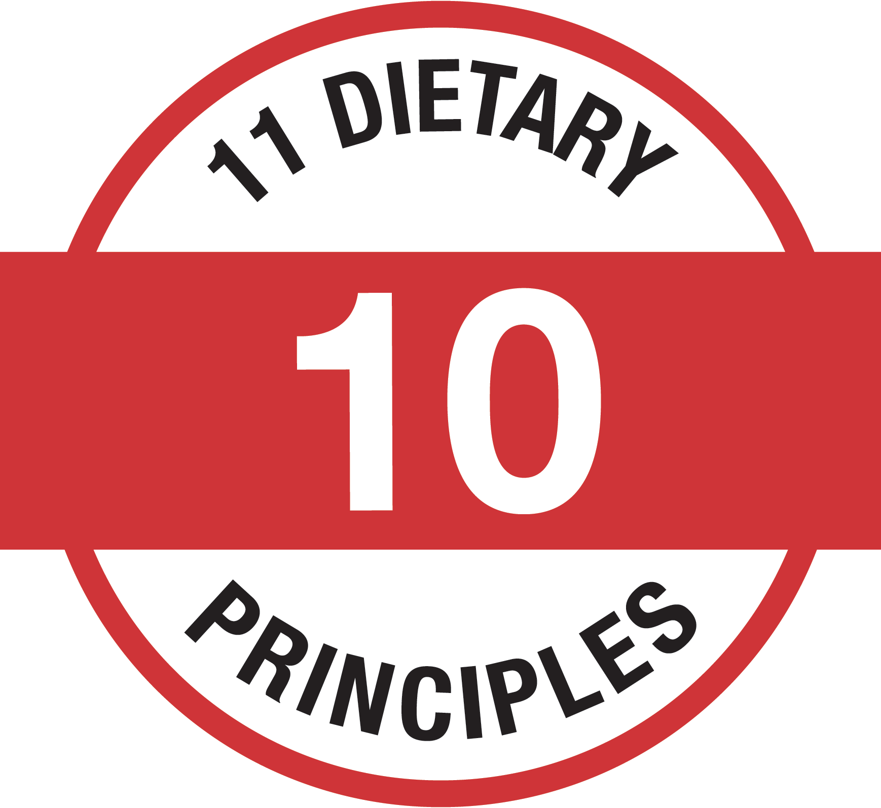 #10 Principle - The Weston A. Price Foundation