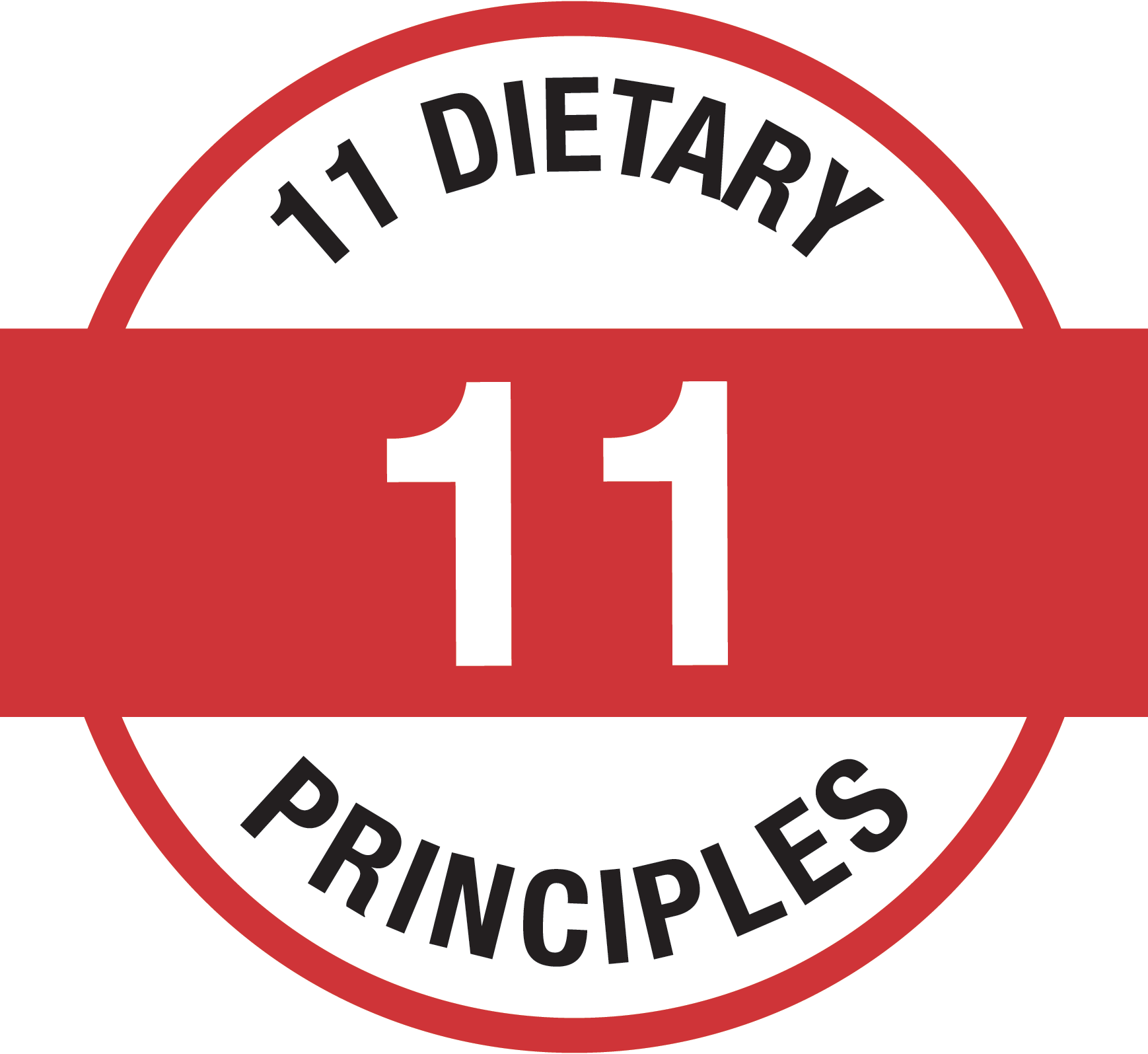 #11 Principle - The Weston A. Price Foundation