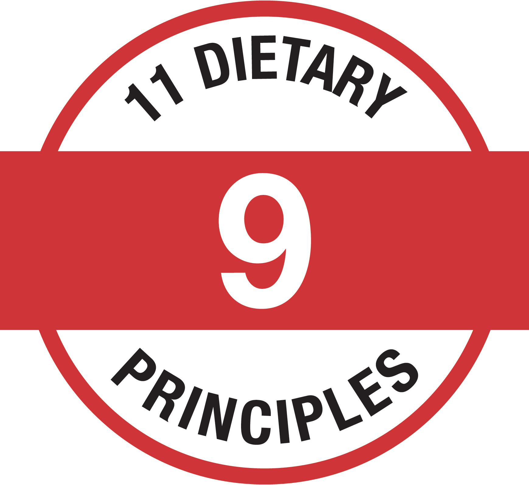 #9 Principle - The Weston A. Price Foundation