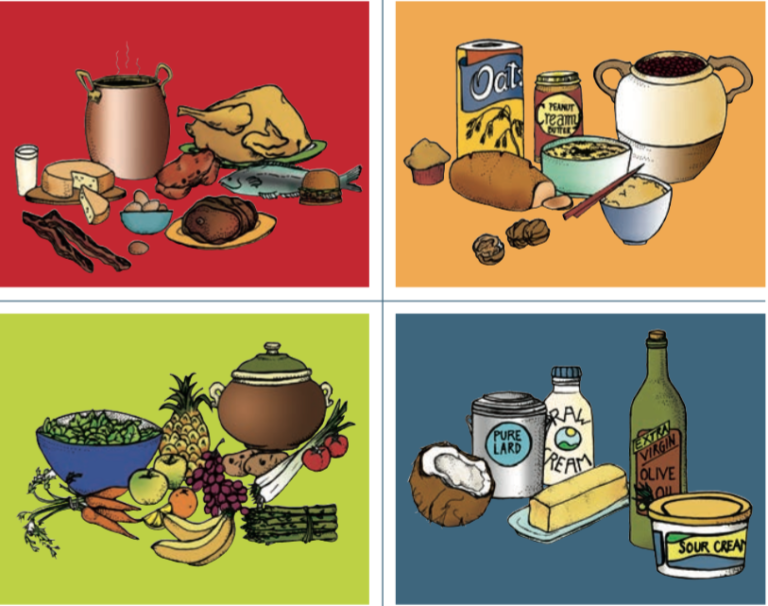Healthy 4 Life - The Weston A. Price Foundation